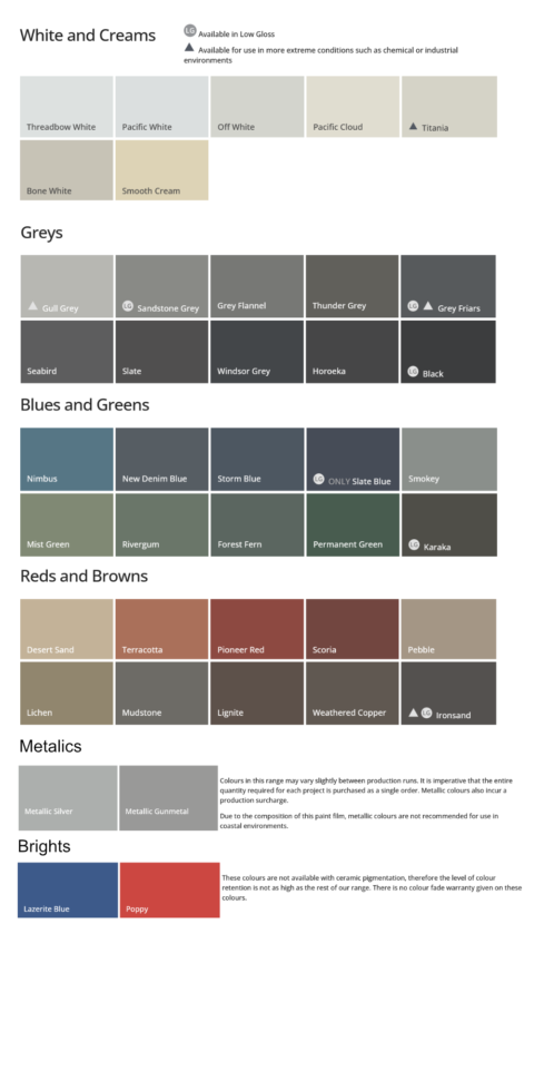 Colour Charts | JP Roofing
